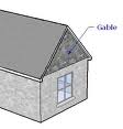 Gable | ABIS